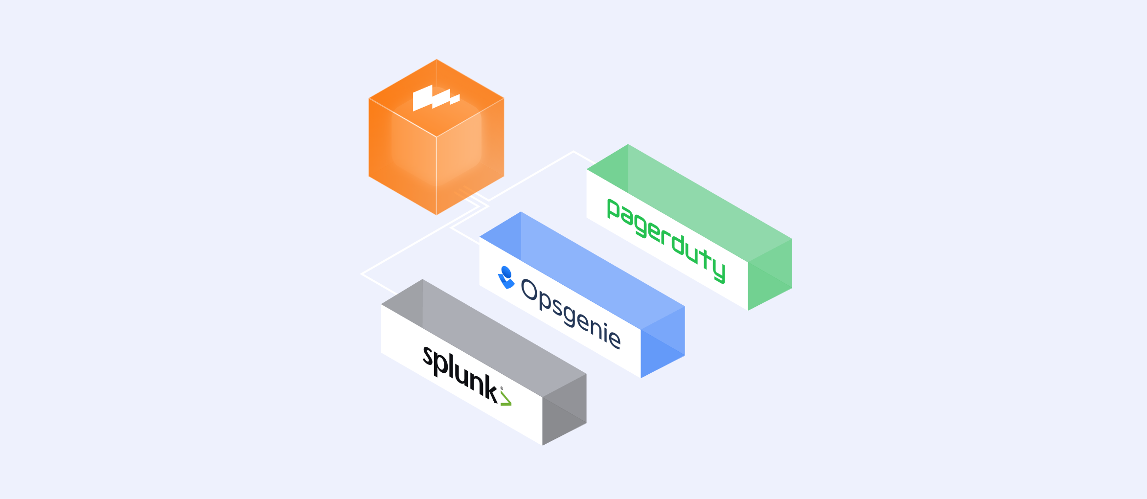Native Integrations In Wallarm Waf Product Updates