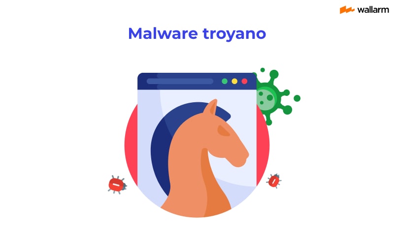¿Qué es un virus caballo de Troya? Tipos y prevención en 2024 — Wallarm