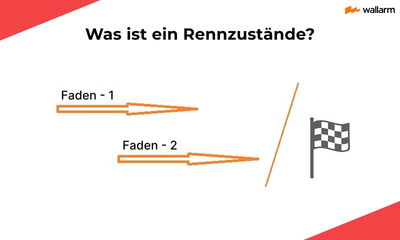 Was ist ein Race Condition? Schwachstelle und Angriff — Wallarm