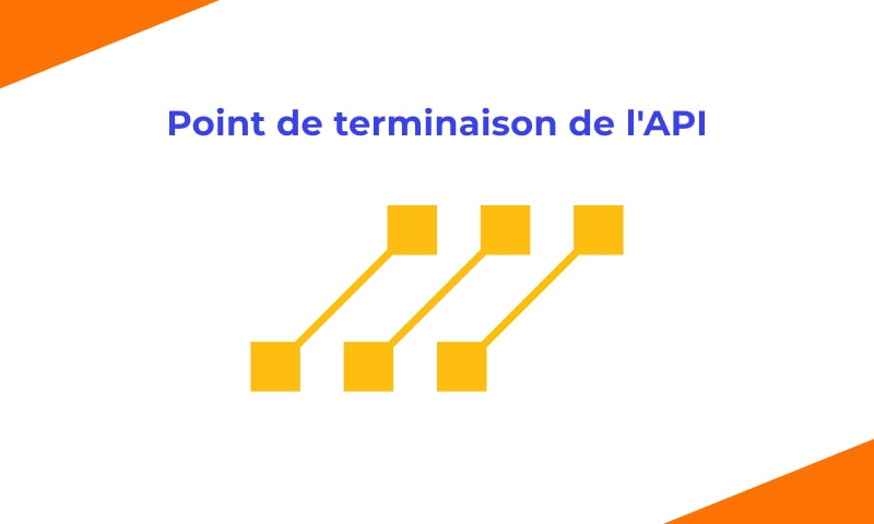 Qu'est-ce qu'un point de terminaison d'API ? - Wallarm