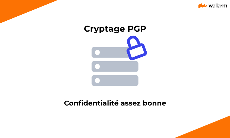 Qu'est-ce que PGP (Pretty Good Privacy) ? — Wallarm